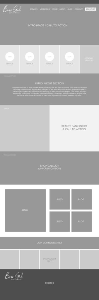 How to Create a Website Wireframe for Your Development Project