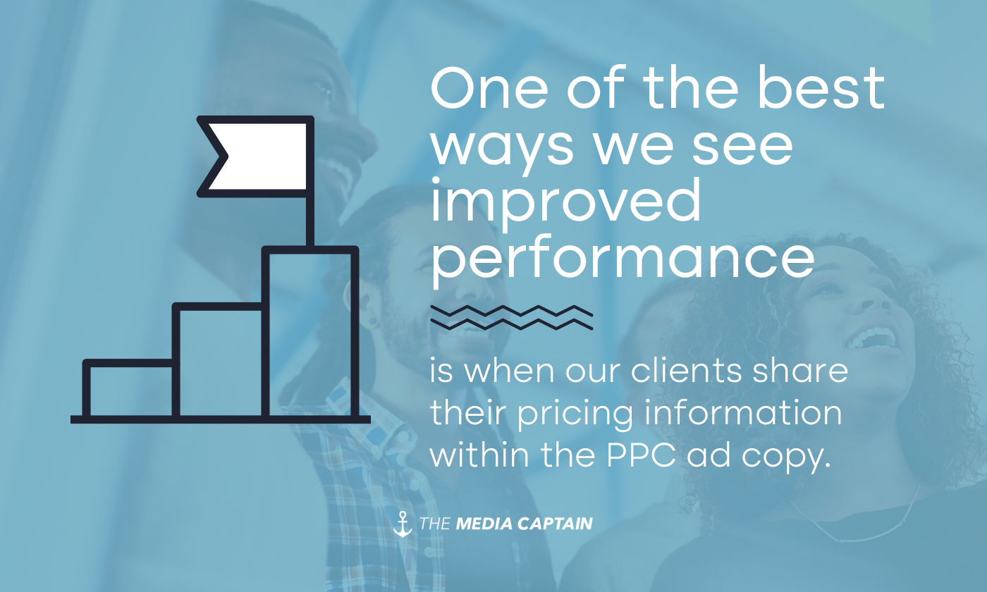 Should You Include Pricing In Your Google PPC Ad Copy?